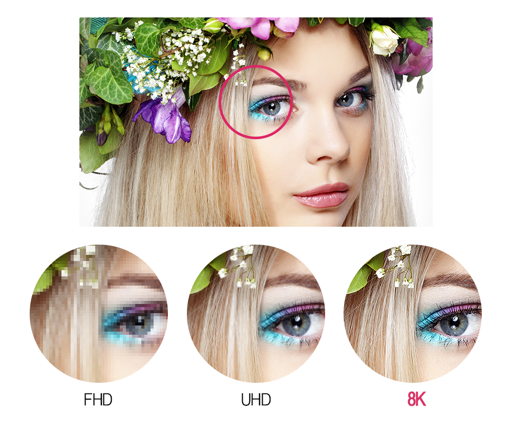 LG begins promoting 8K, with its massive 7680x4320 resolution