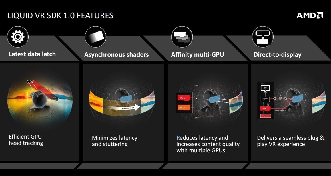 AMD partners up with Hollywood on all things VR