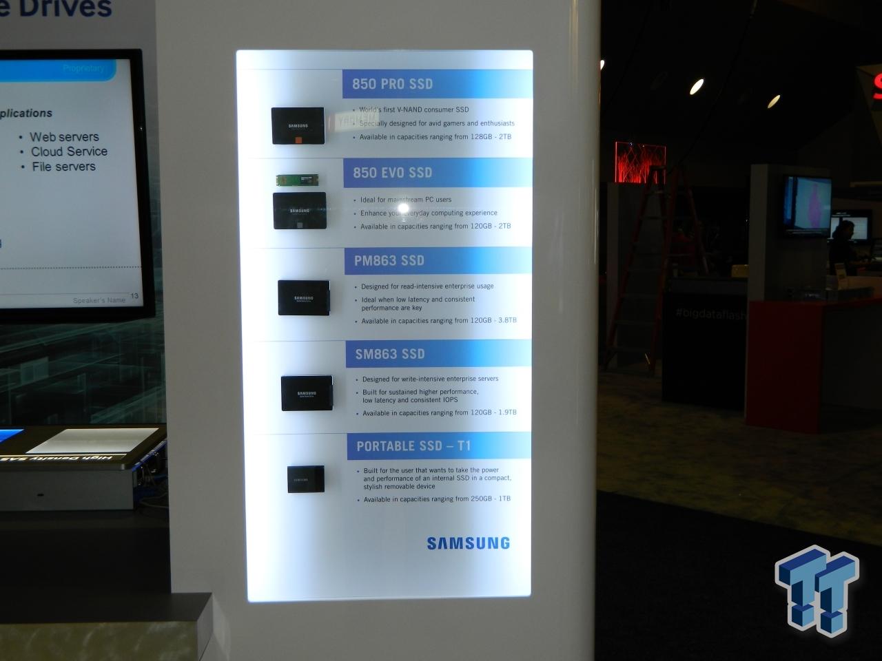 Samsung shows off some next-gen storage products at FMS 2015