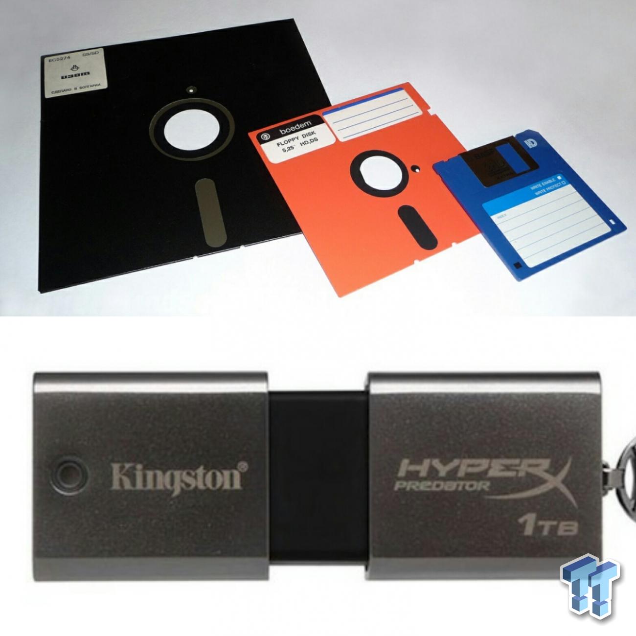 A walk down memory lane: How gadgets have changed