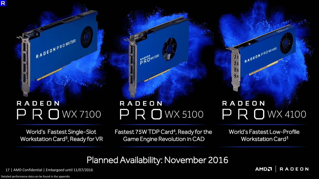 AMD launches Polaris-based Radeon Pro workstation cards