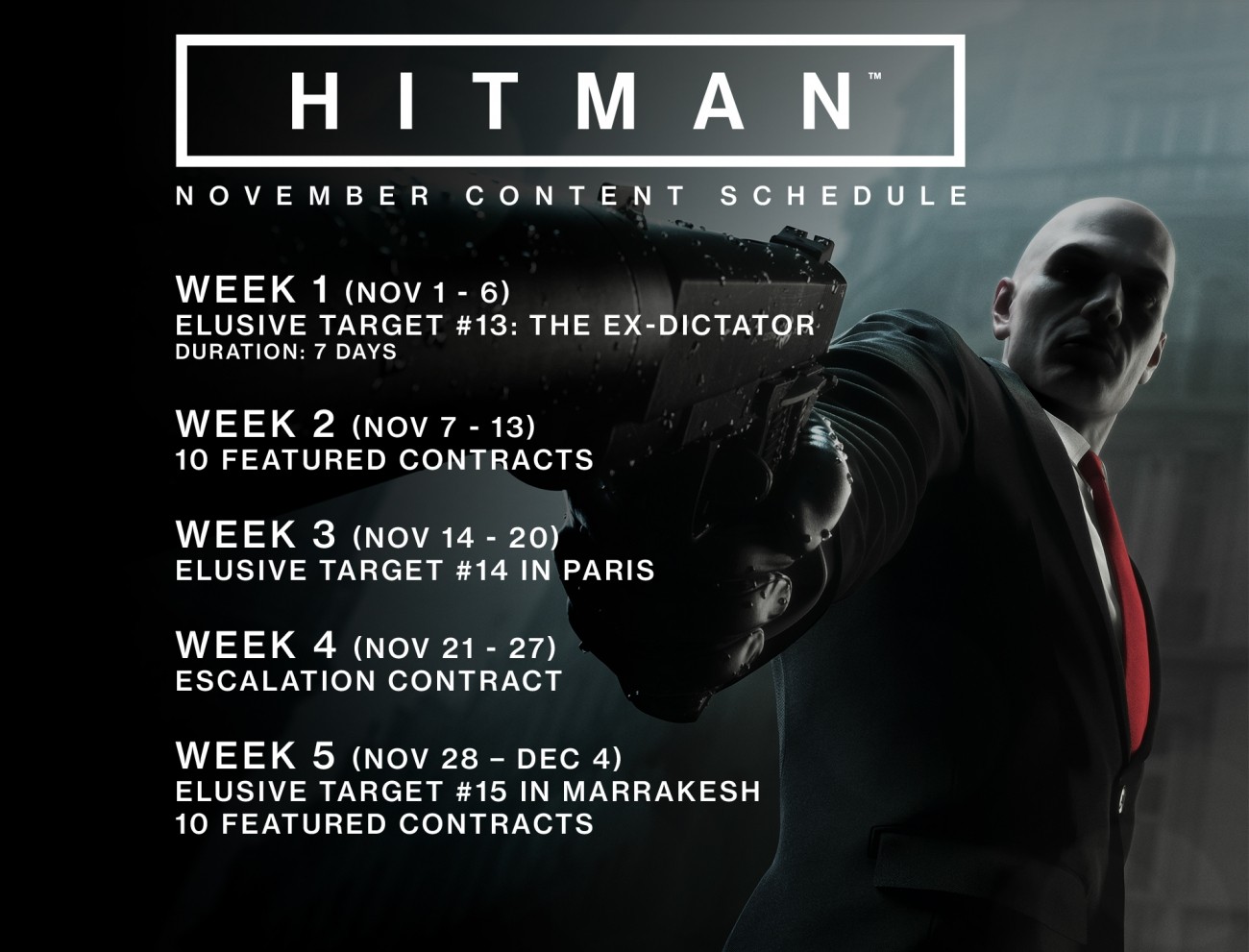 Hitman November patch adds offline profile to the game | TweakTown