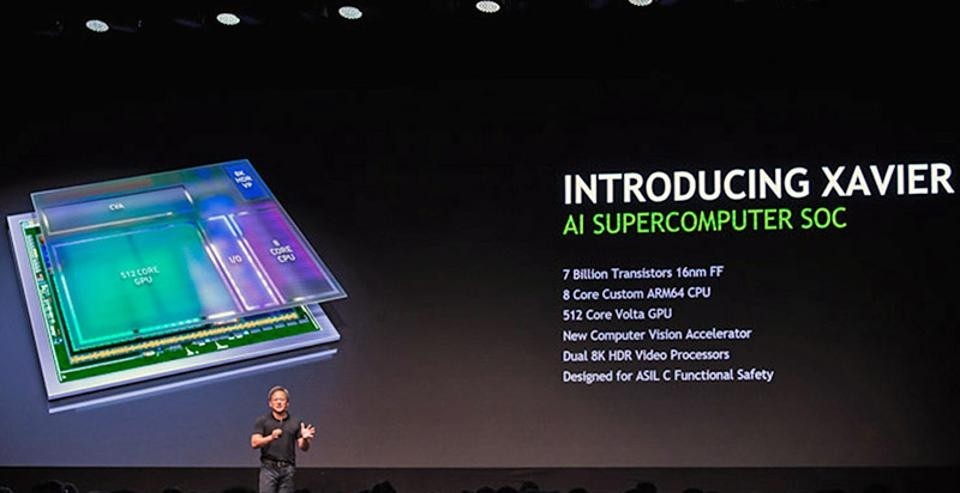 NVIDIA launches the world's first AI supercomputer chip