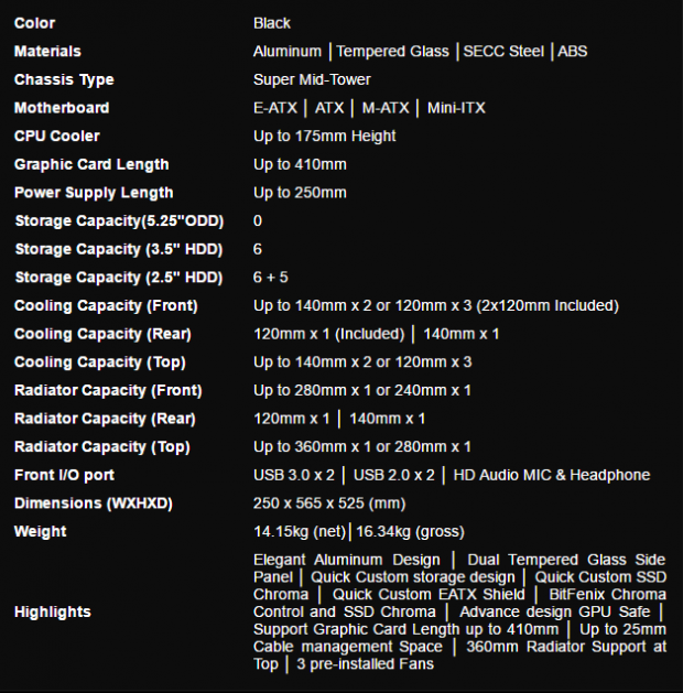 shogun specifications