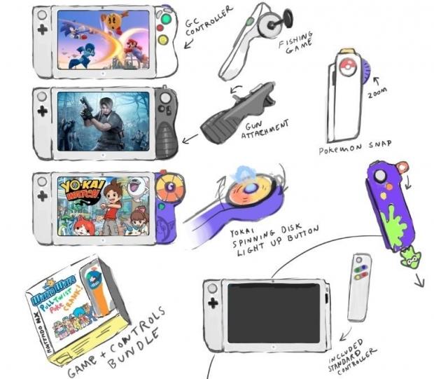 Nintendo Switch was designed by younger generation