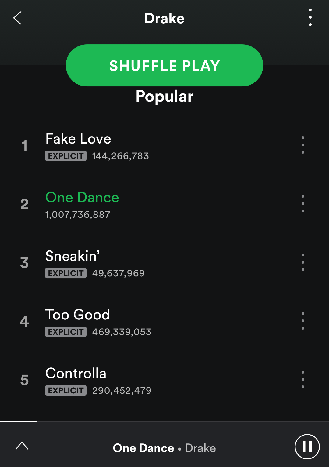 'One Dance' - First song to a billion streams on Spotify