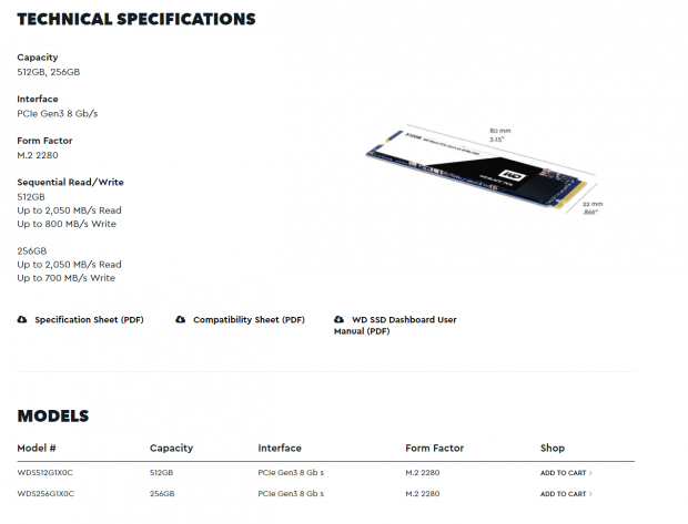 Western Digital announces new WD_BLACK NVMe M.2 SSDs