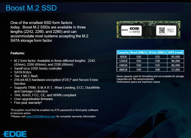 EDGE Memory reveals huge SSD fleet at CES 2017