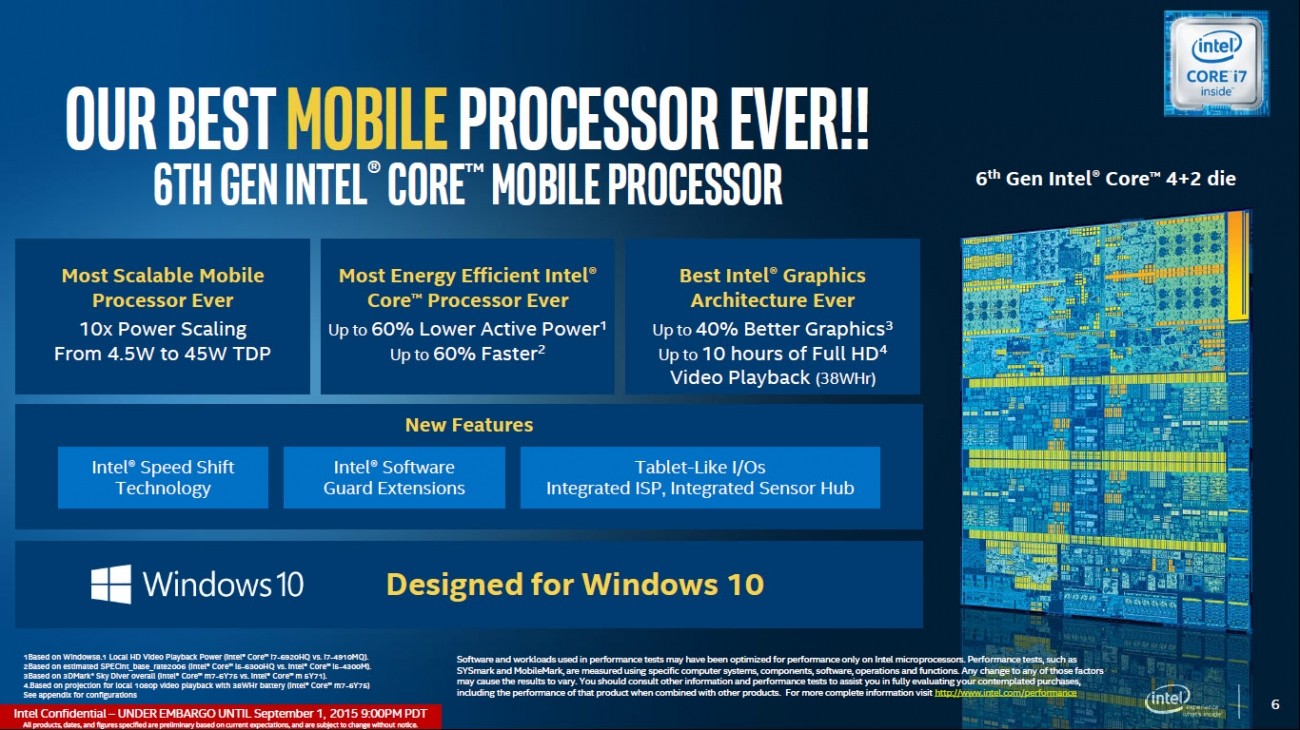 Intel's new CPUs flawed: full system control over USB Intel's new CPUs flawed: full system control over USB