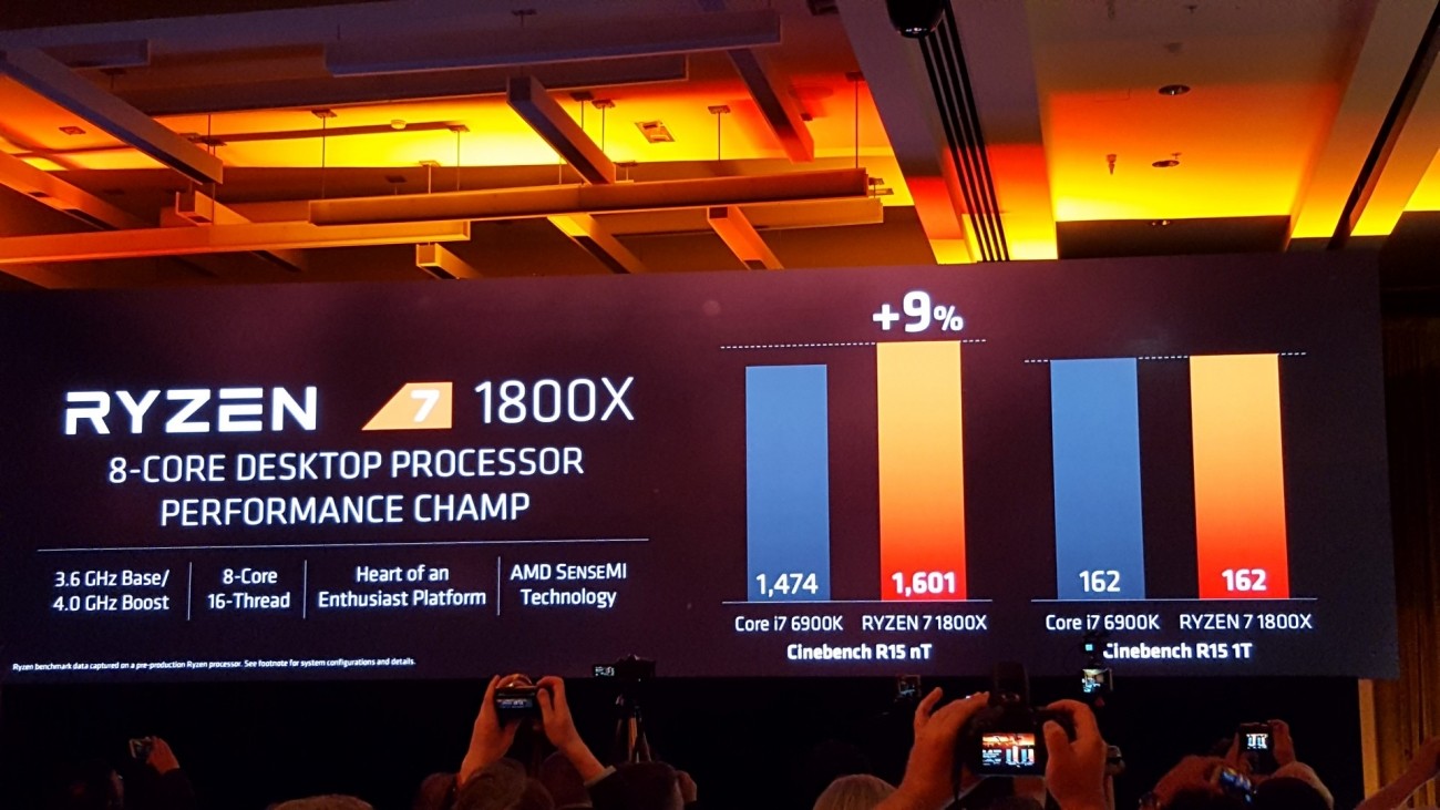 AMD's new Ryzen 7 1800X: 8C/16T @ 4GHz for $499