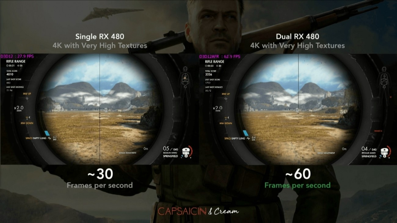 AMD teases massive multi-GPU improvements with EMA