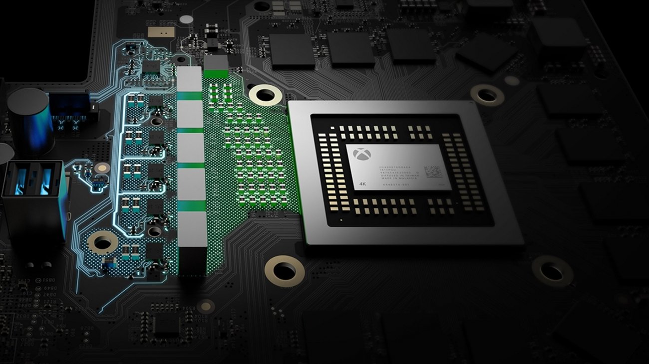 Project Scorpio has Vega GPU architecture in its design
