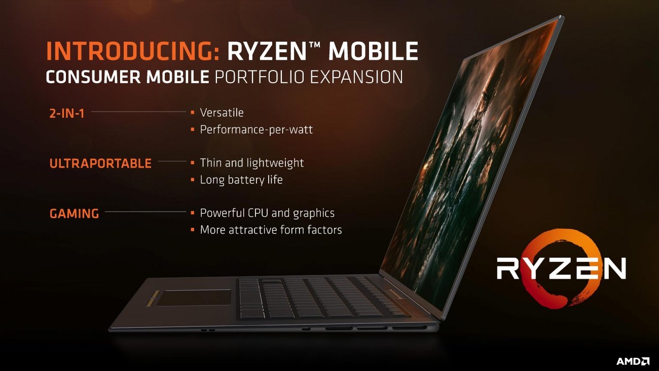 ASUS teases AMD Ryzen powered ROG gaming laptop