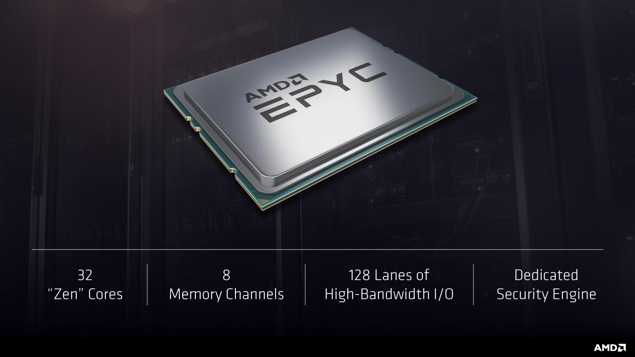 AMD Epyc: 32C/64T @ 3.2GHz, 2TB RAM and 128 PCIe lanes