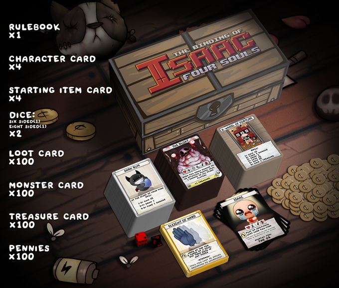 Binding of Issac themed card game raises $2 million+