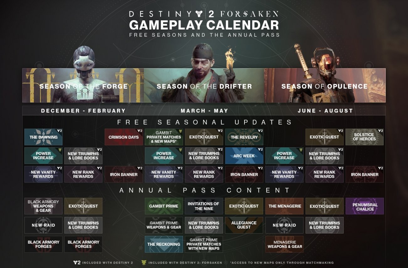 Destiny 2's new Shadowkeep expansion goes back to the moon | TweakTown