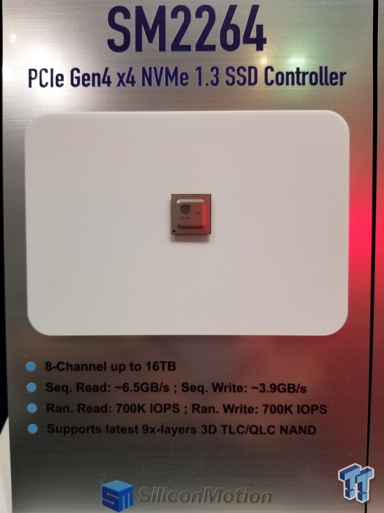 SMI's PCIe 4.0 x4 SSD controller: up to 16TB at 6.5GB/sec