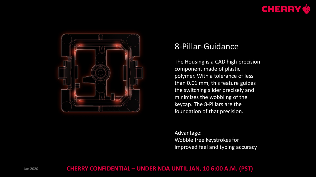 Cherry showcases new low-cost 'Viola' mechanical switches at CES 2020 ...