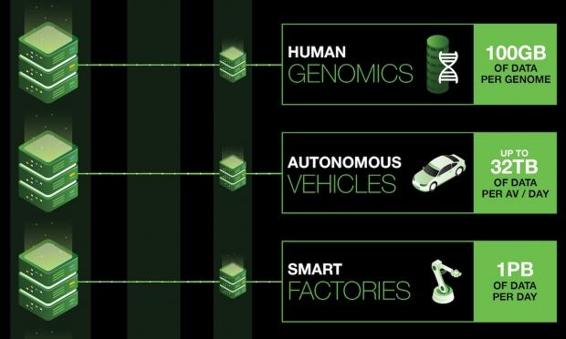 Storage News: SSDs, HDDs & More - Page - Page 26