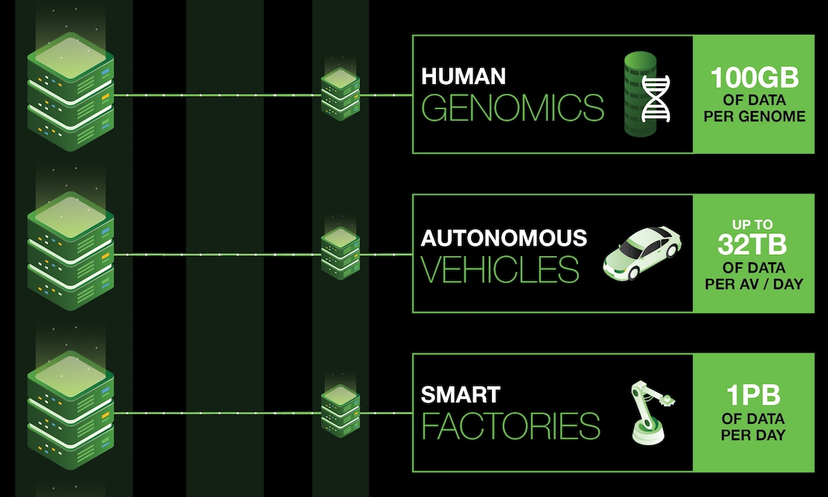 Seagate has shipped 3 zettabytes of storage since it was founded