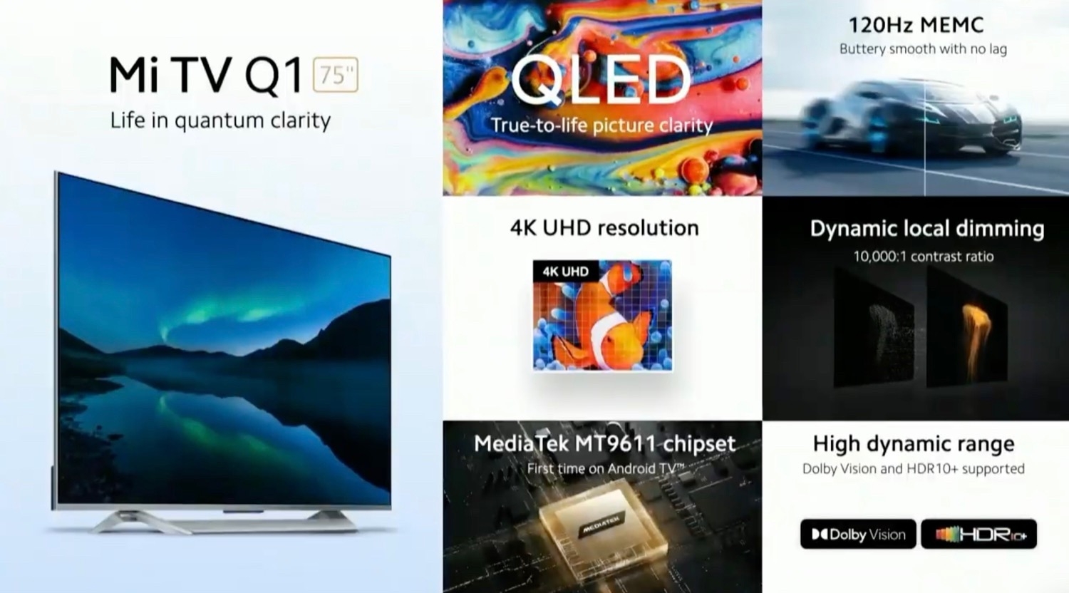 Xiaomi s New 4K 120Hz TV With HDMI 2 1 Can t Actually Do 4K 120Hz Xiaomi s New 4K 120Hz TV With HDMI 2 1 Can t Actually Do 4K 120Hz