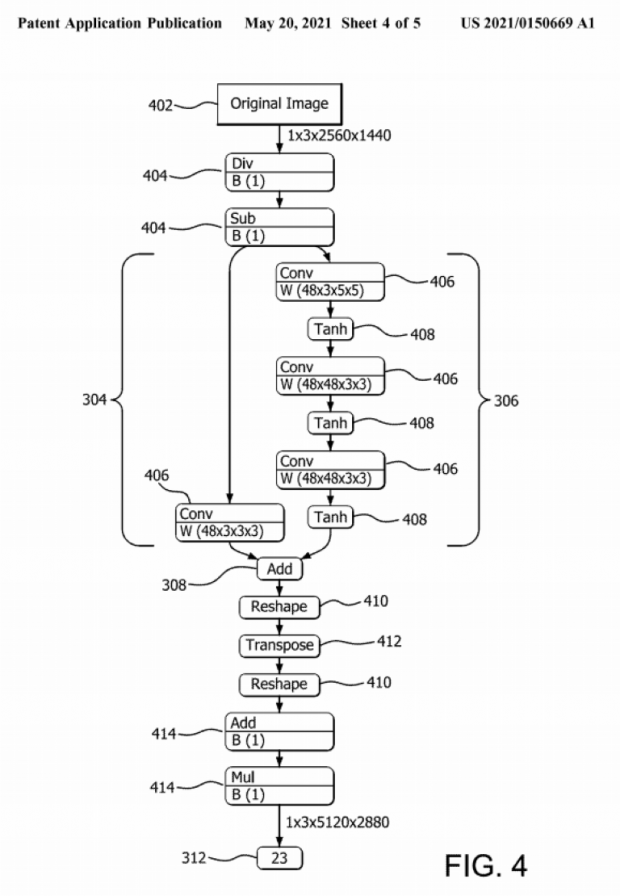 AMD patents 'Gaming Super Resolution' as its NVIDIA DLSS competitor