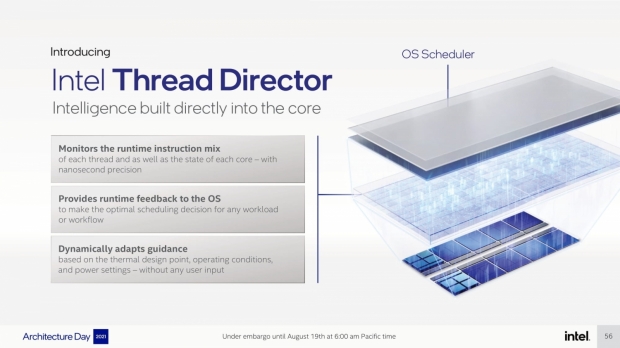 Intel's next-gen Alder Lake architecture: everything you need to know
