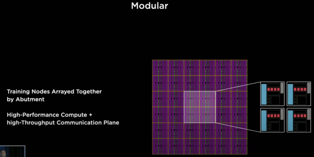 Tesla's insane new Dojo D1 AI chip, a full transcript of its unveiling