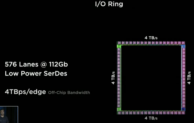 Tesla's insane new Dojo D1 AI chip, a full transcript of its unveiling