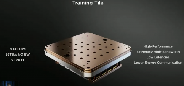 Tesla's insane new Dojo D1 AI chip, a full transcript of its unveiling