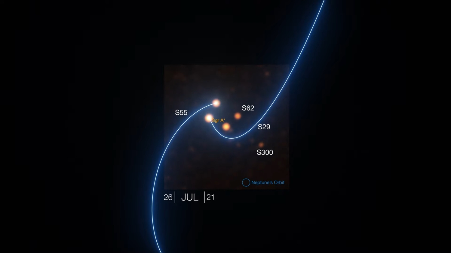 Watch new star orbit the Milky Way's central supermassive black hole