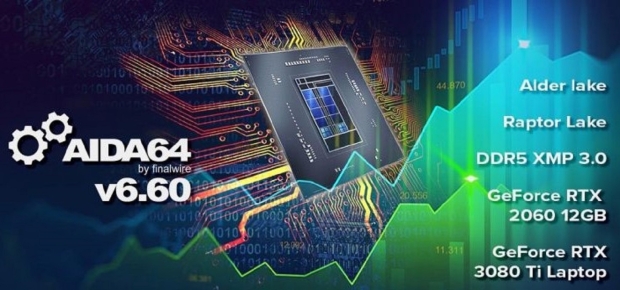 AIDA64 v6.60 supports NVIDIA's new GeForce RTX 3080 Ti Laptop GPU