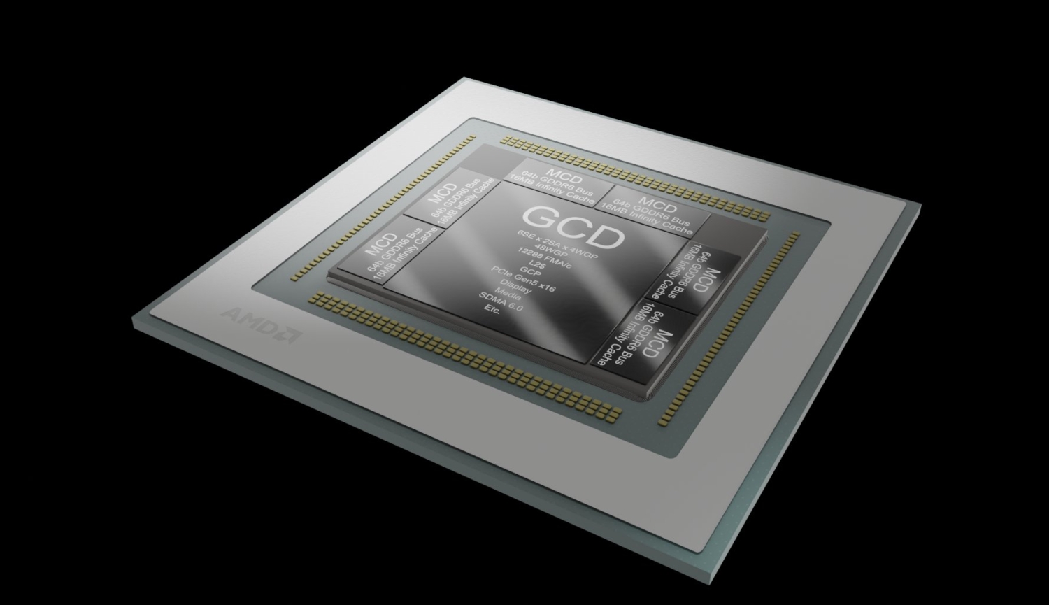 AMD's next-gen Navi 3X GPUs: new fan-made renders, updated die sizes