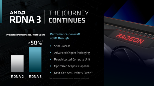 AMD says its next-gen RDNA 3 GPU will be the true leader in efficiency AMD says its next-gen RDNA 3 GPU will be the true leader in efficiency