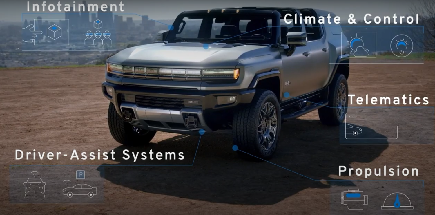 General Motors promotes GM Energy, energy management for EV customers