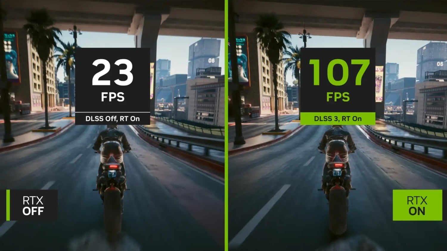 NVIDIA DLSS Primer: Super Resolution, Frame Generation, and Ray ...