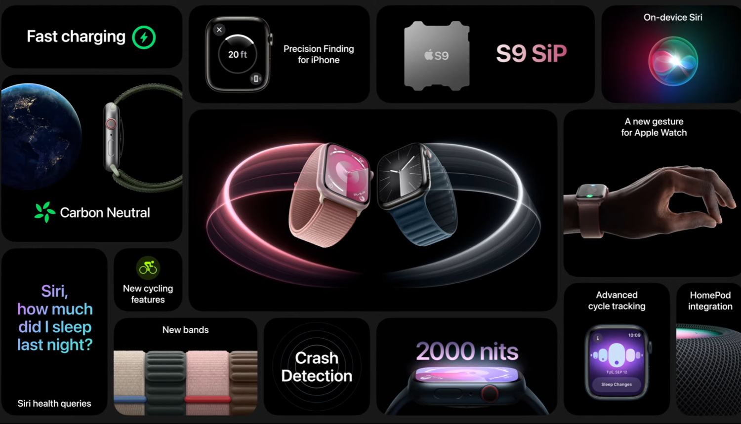 Apple unveils the Apple Watch Series 9, an unforgettable new watch