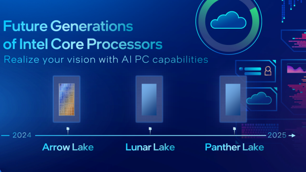 Intel's next-gen Lunar Lake engineering sample CPU teased: 20 cores, 3 ...