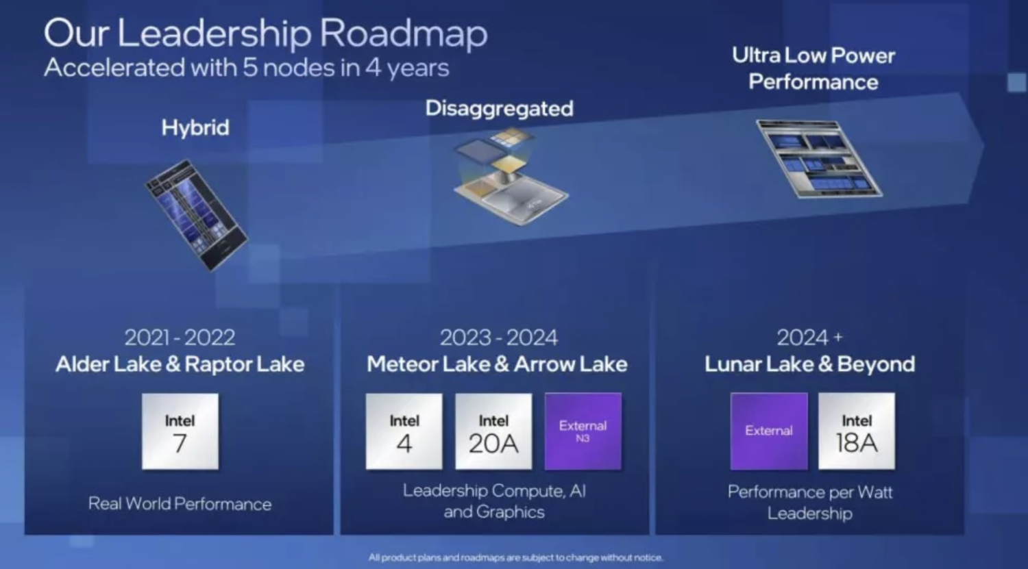 Intel Arrow Lake Refresh CPU leaked details: 40 cores in total, arrives in 2H 2025