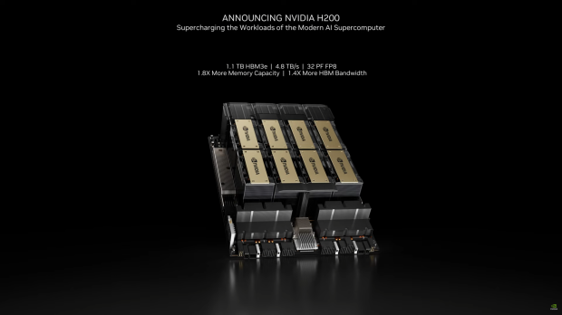 NVIDIA announces H200 AI GPU: up to 141GB of HBM3e memory with 4.8TB/sec bandwidth