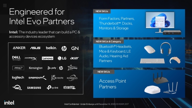 Intel Evo Edition branded laptops announced: Intel Core Ultra, fast ...