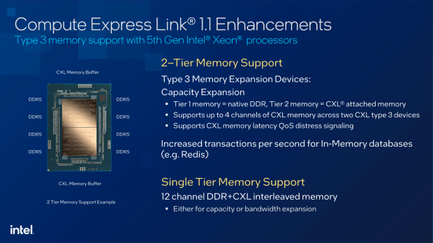 Intel 5th Gen Xeon 'Emerald Rapids' announced up to 64 cores, 128 threads CPU