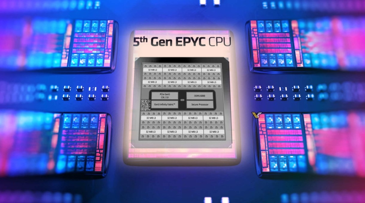 AMD's next-gen Zen 5-based EPYC 'Turin' CPU teased: 128 cores Zen 5 or 192 cores Zen 5c