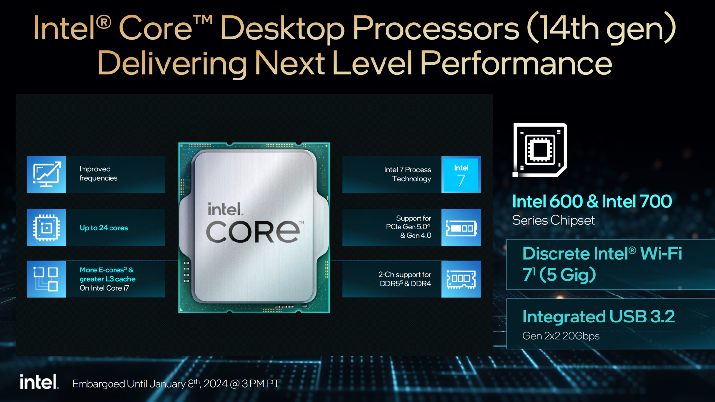 Intel 14th Gen Core Desktop Non-K, 14th Gen Core-HX, and Core 100U ...
