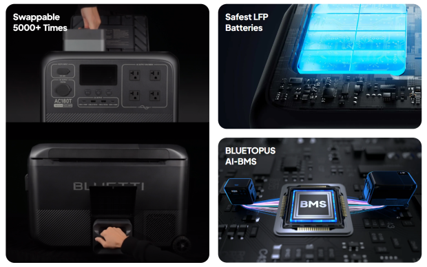 BLUETTI's new AC180T portable power station, MultiCooler with fridge ...