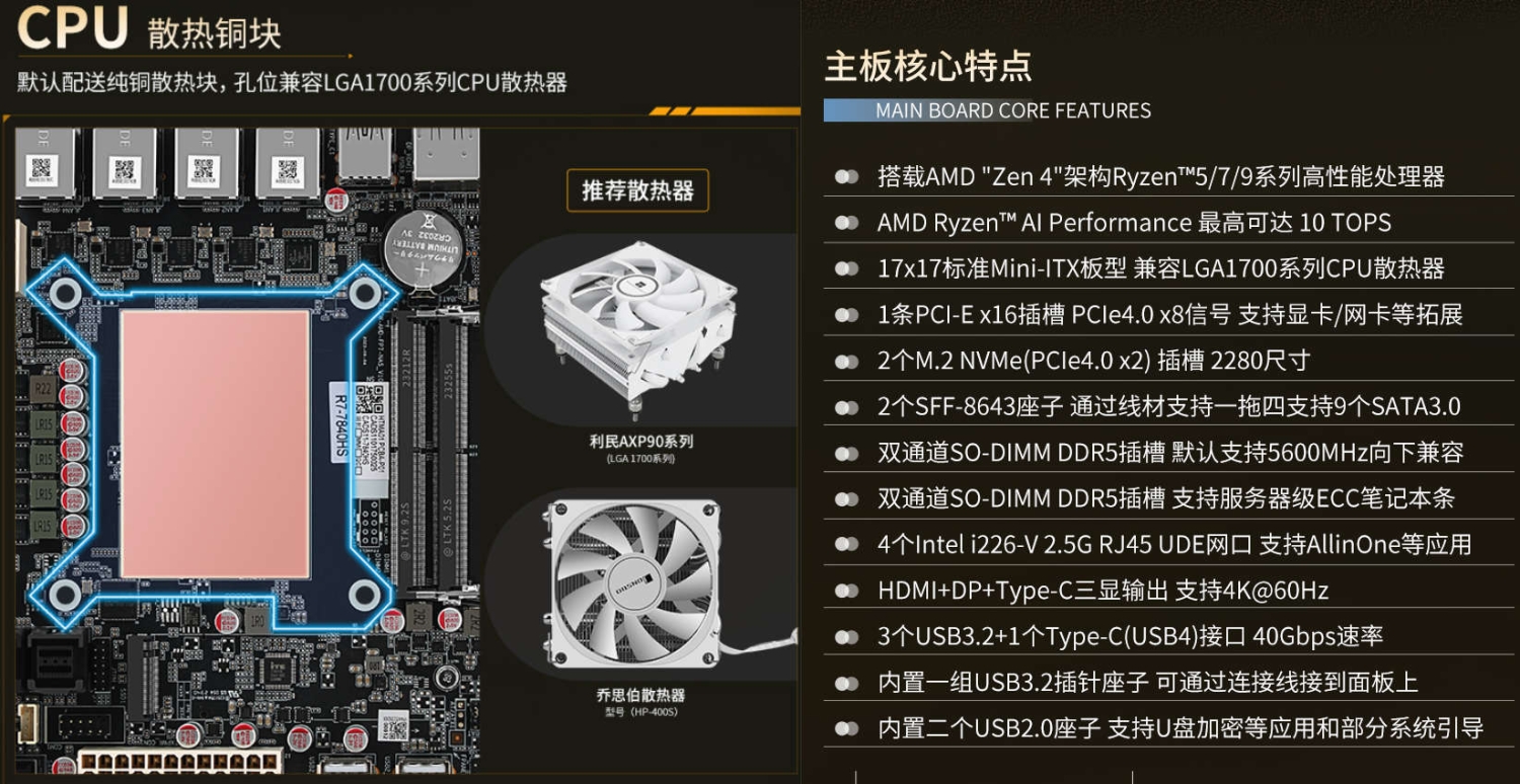 AMD Mobile on Desktop Mini-ITX mobo: support Hawk Point APUs, features ...