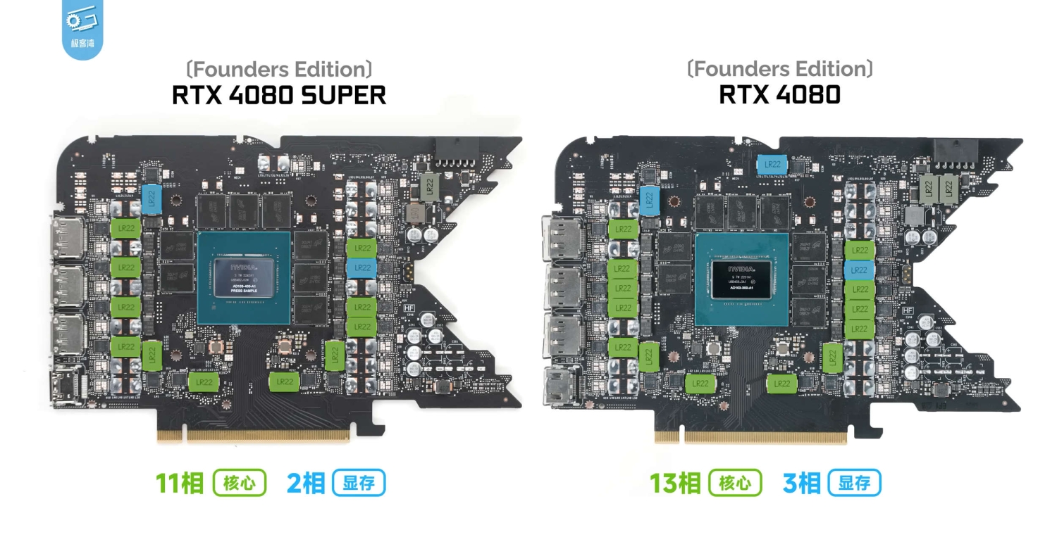 NVIDIA's new RTX 4080 SUPER Founder Edition PCB has less power phases ...