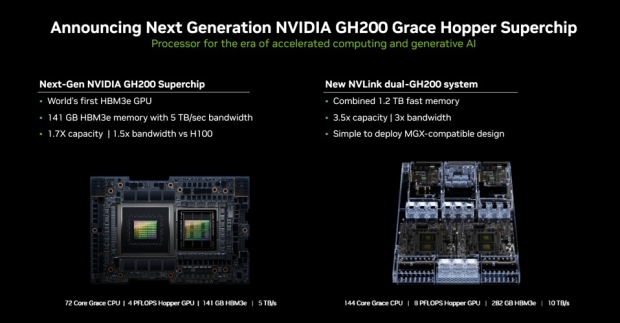 NVIDIA's new Grace Superchip loses to Intel Xeon Sapphire Rapids in HPC ...
