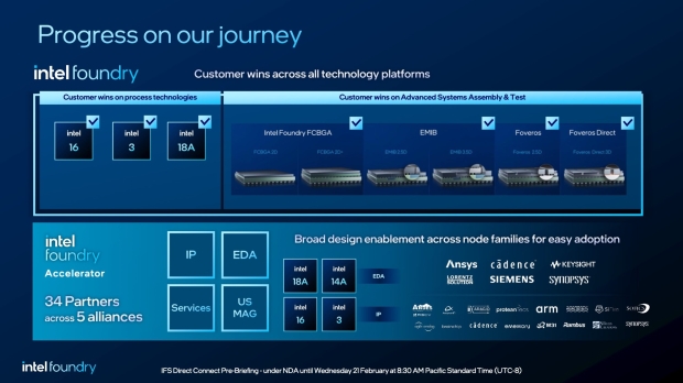 Microsoft announces its chosen a chip design based on the new Intel 18A process node