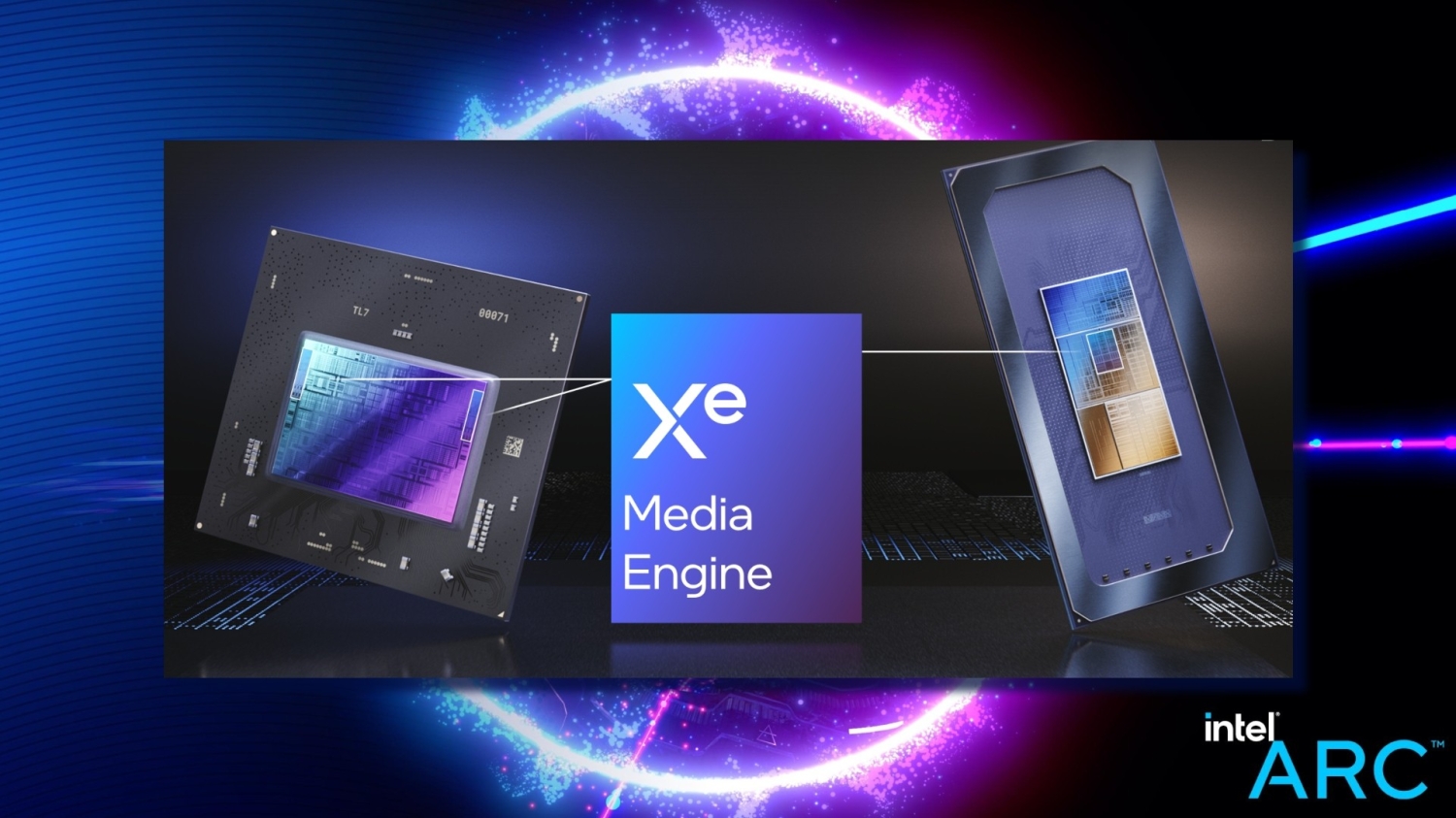 According to Intel, the Arc A750 has faster video transcoding than the ...